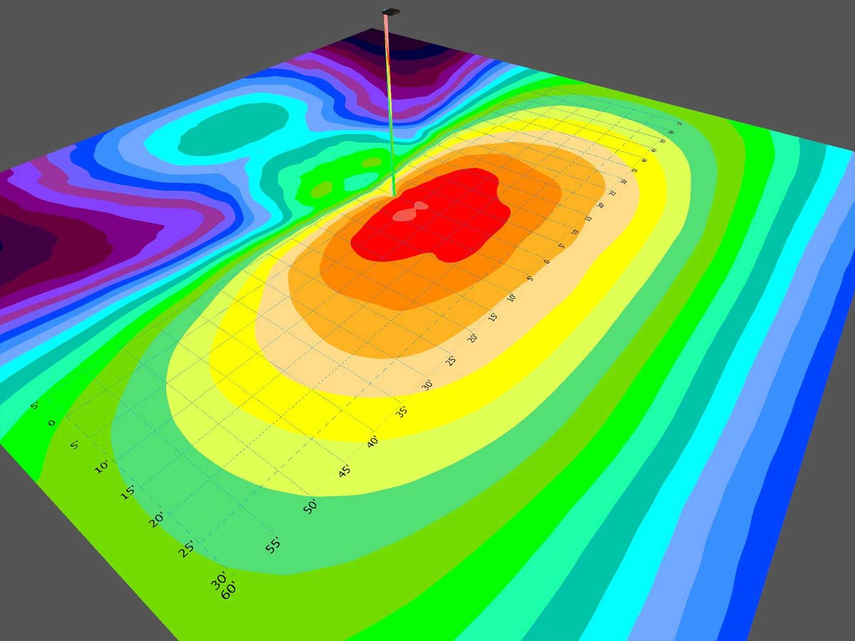 AR Industrial Lighting Optics