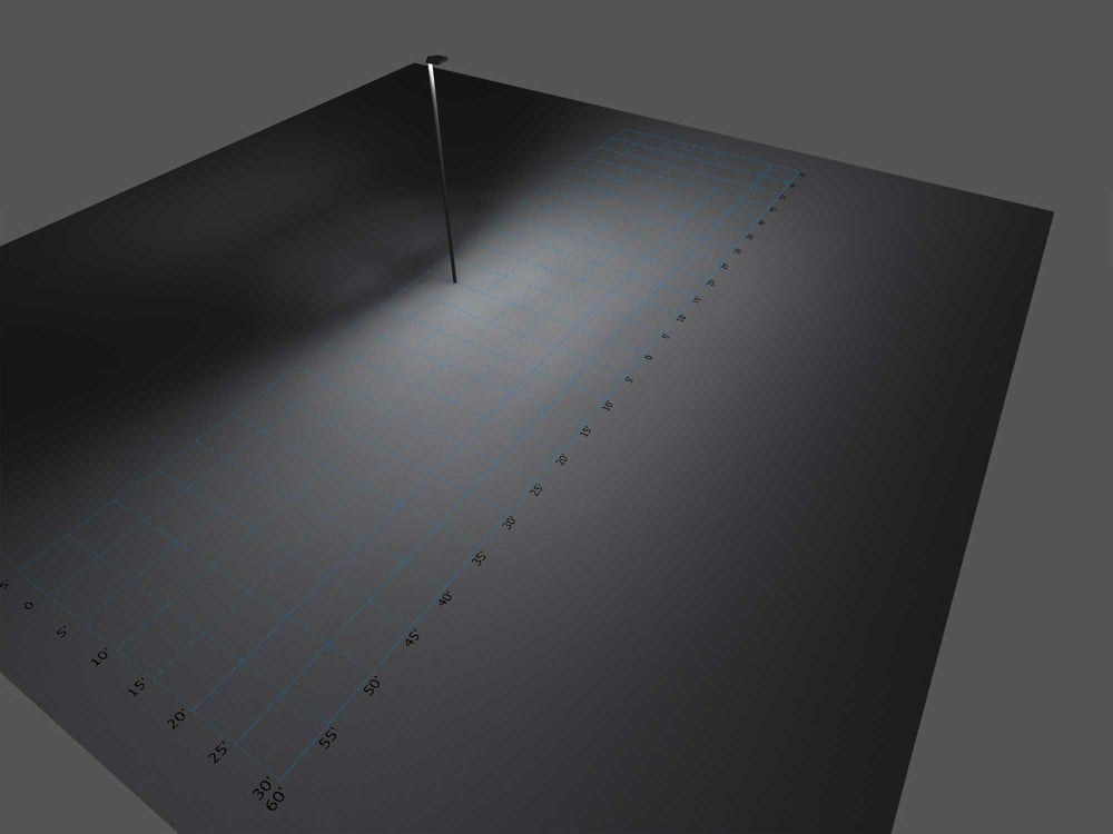 AR Industrial Lighting Optics