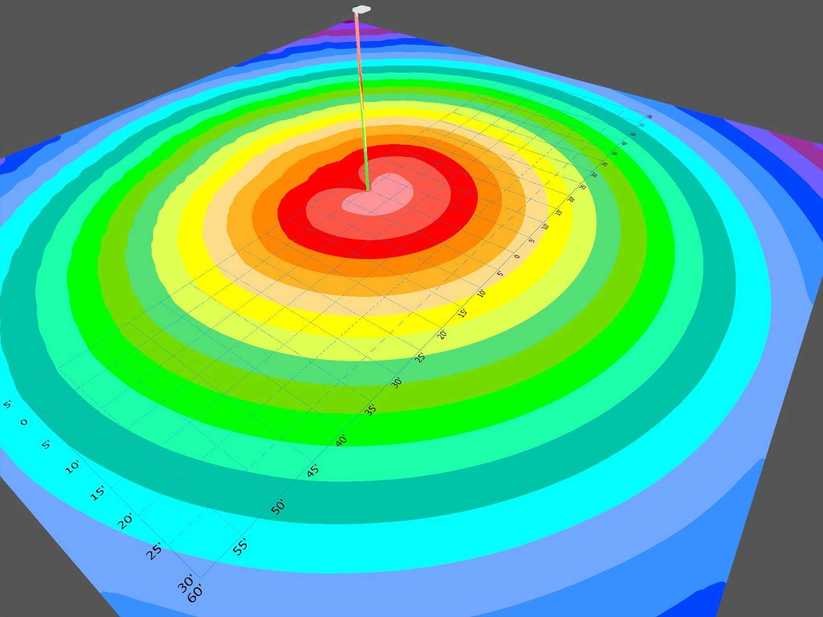 AR Industrial Lighting Optics