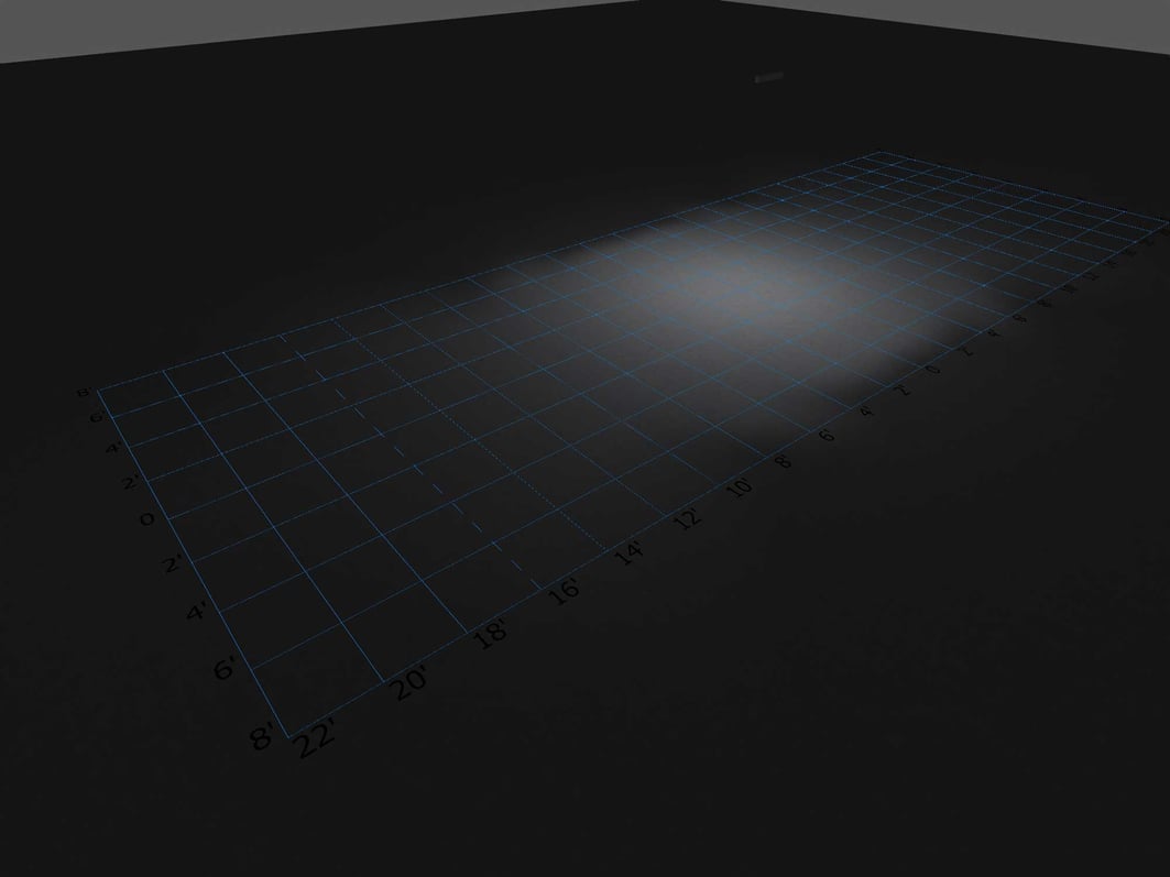 GS Industrial Lighting Optics
