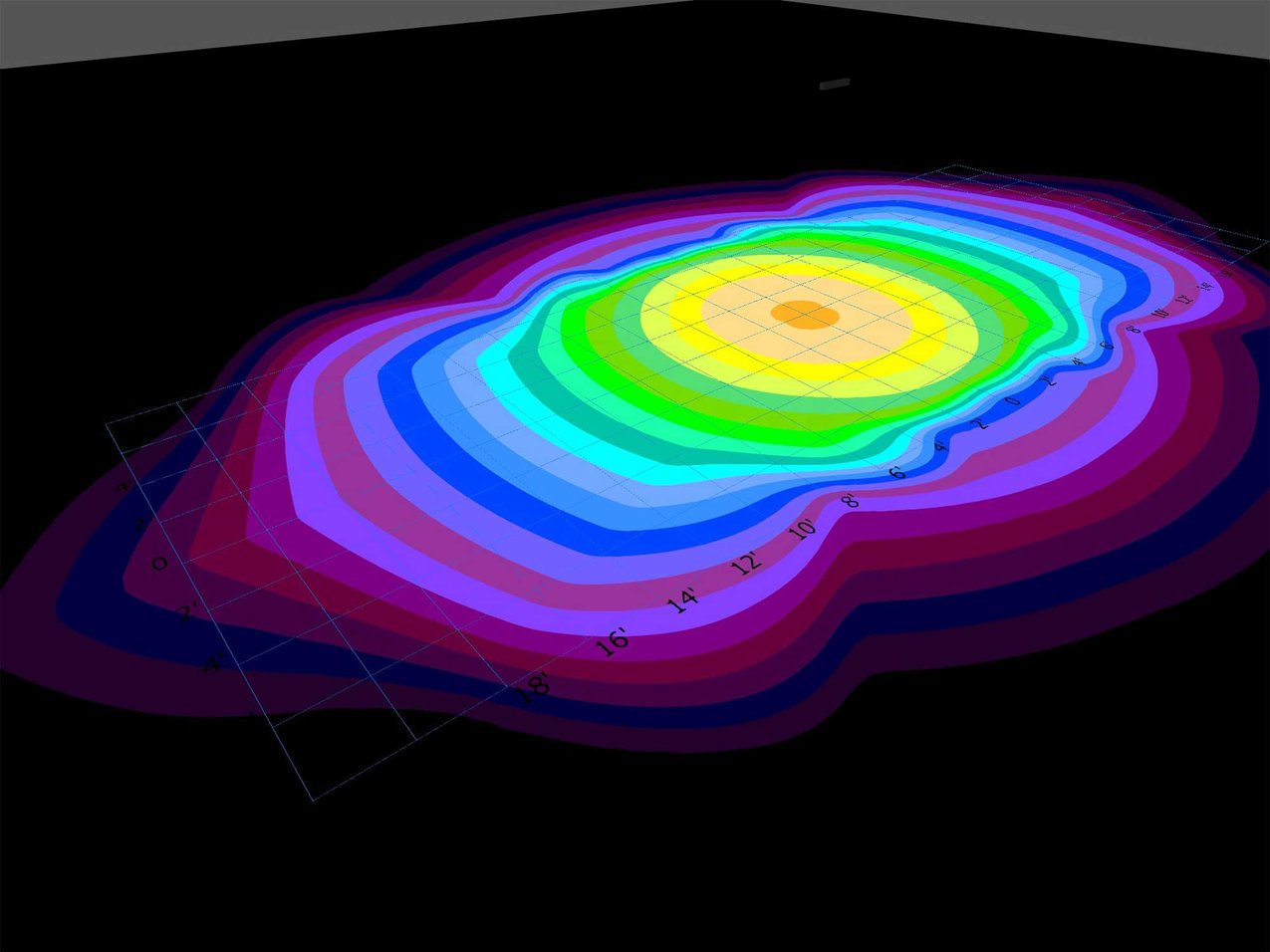 GS Industrial Lighting Optics