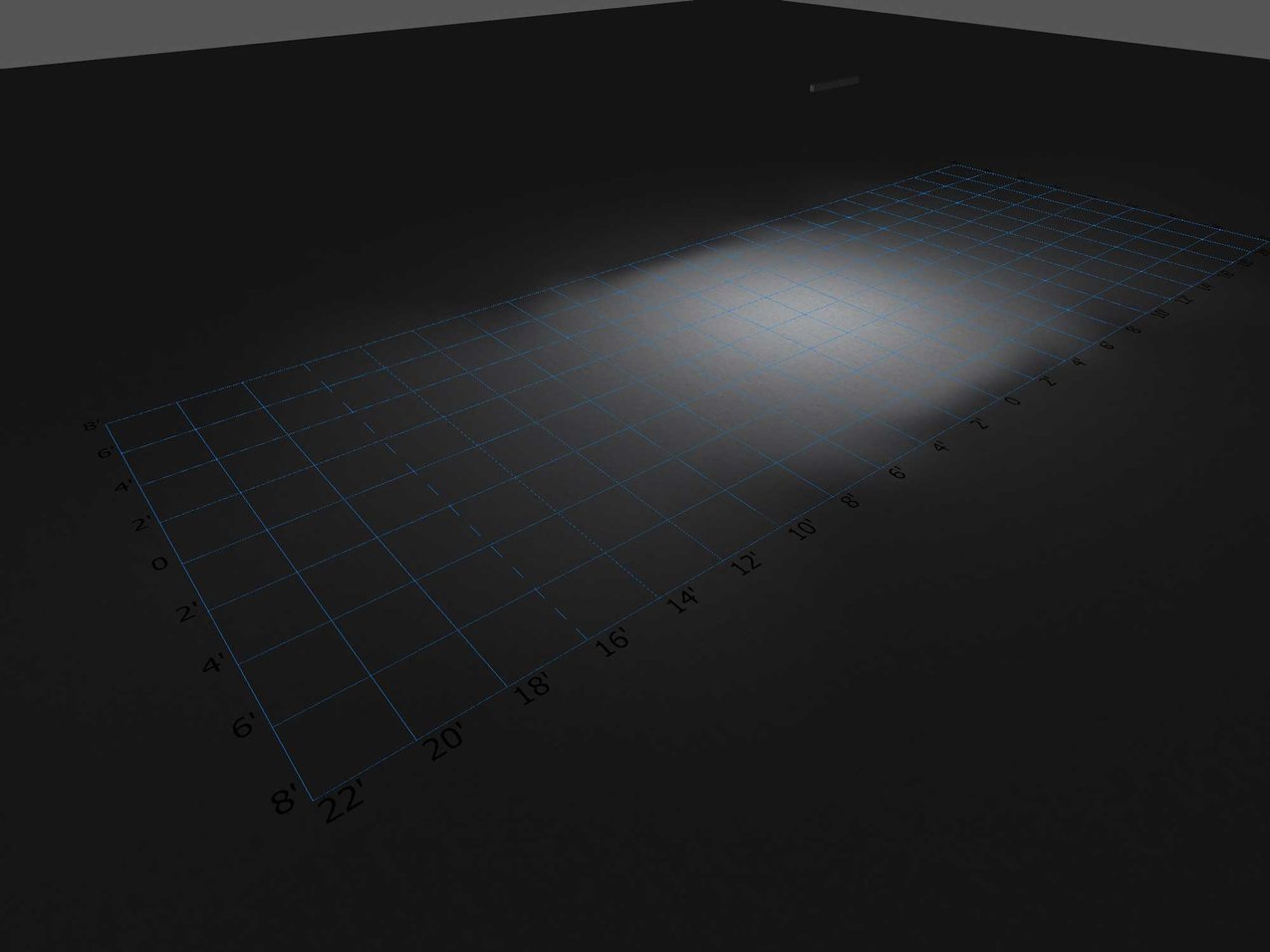 GS Industrial Lighting Optics