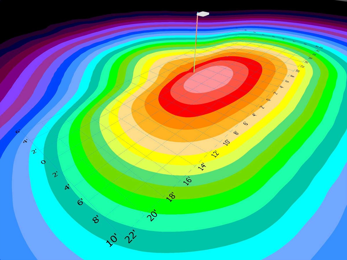 MR Industrial Lighting Optics