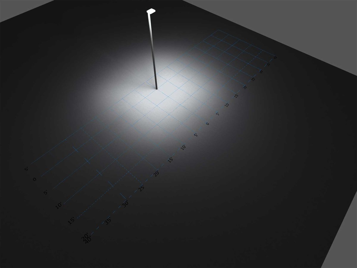 XR Industrial Lighting Optics