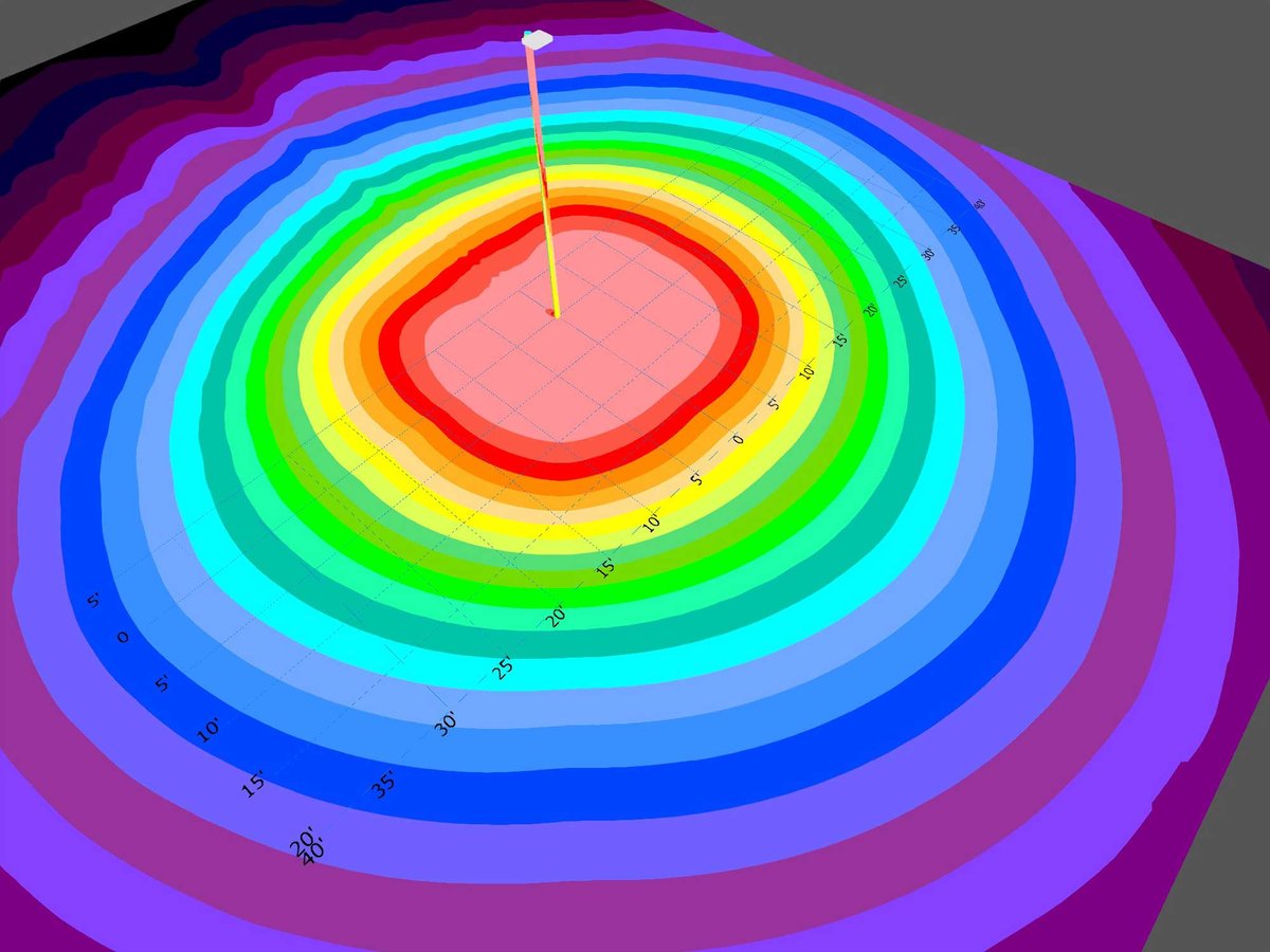 XR Industrial Lighting Optics