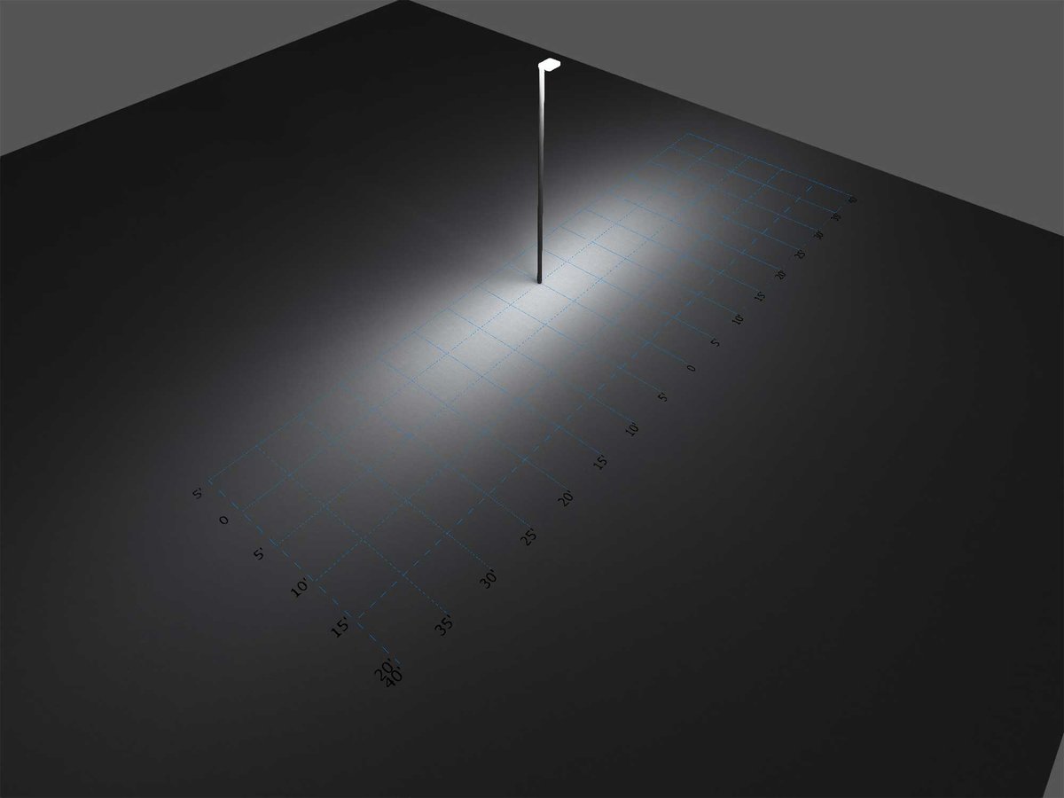 XR Industrial Lighting Optics