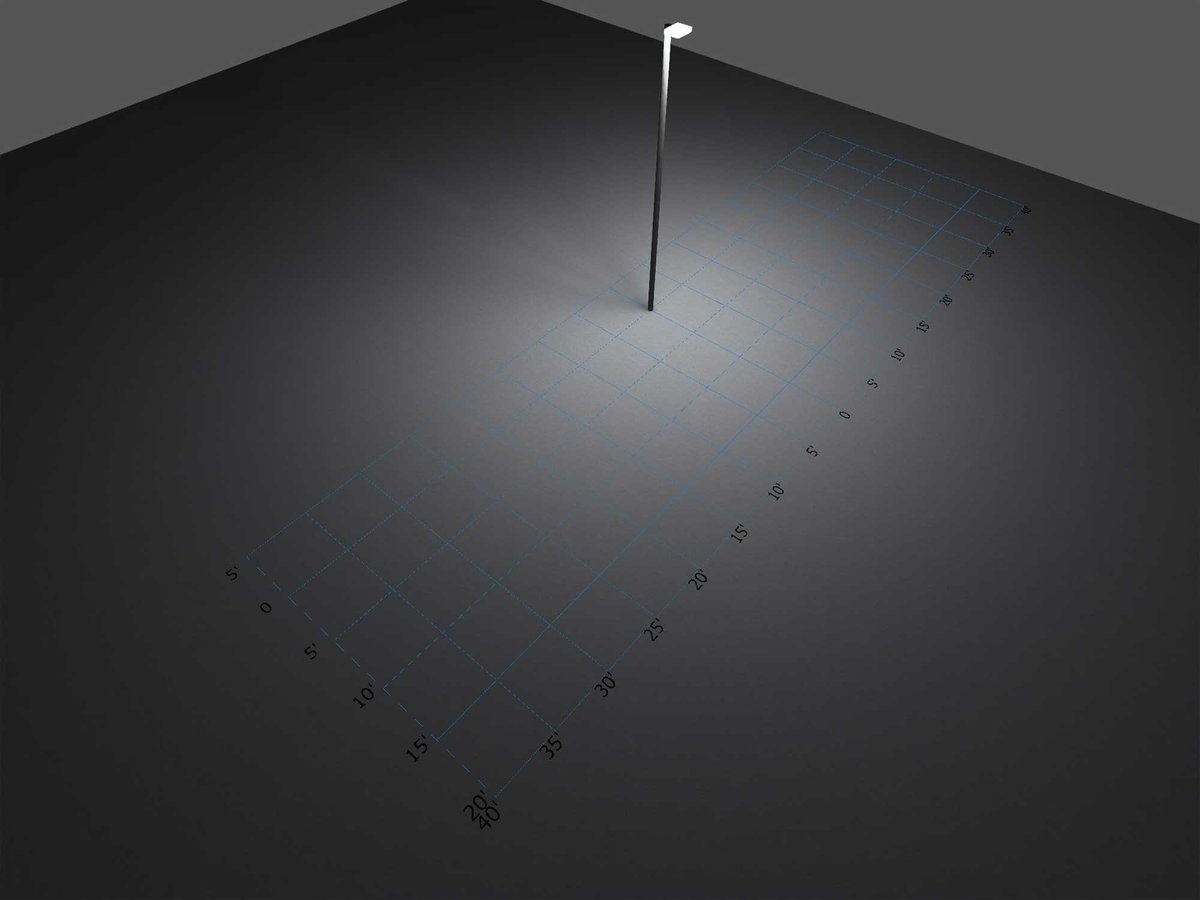 XR Industrial Lighting Optics